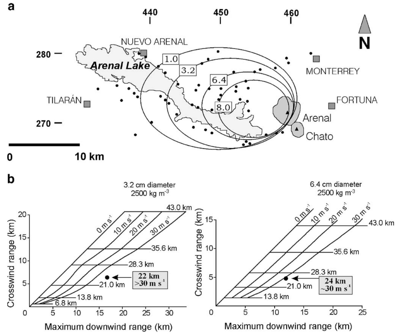 (a) isopleth map (in cm) for lithics of ar-20c (modified