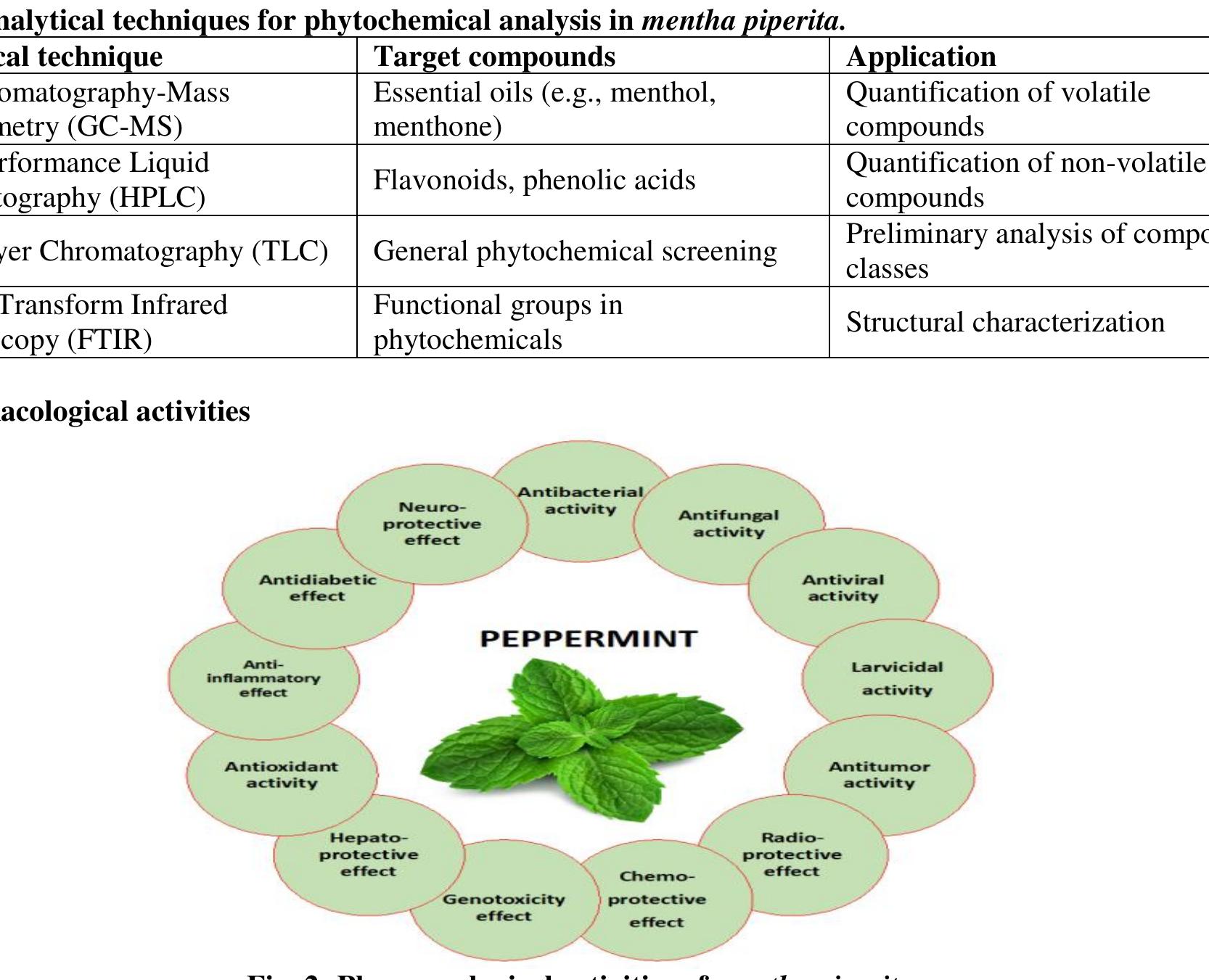 (PDF) THE HEALING HERBS OF TRADITIONAL MEDICINE: A REVIEW OF THE ...