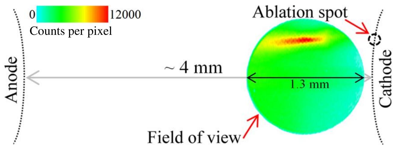 30 — time-integrated euv emission of a typical 4 j discharge