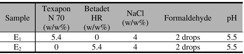 (PDF) OPTIMIZATION OF LIQUID SOAP FORMULATION