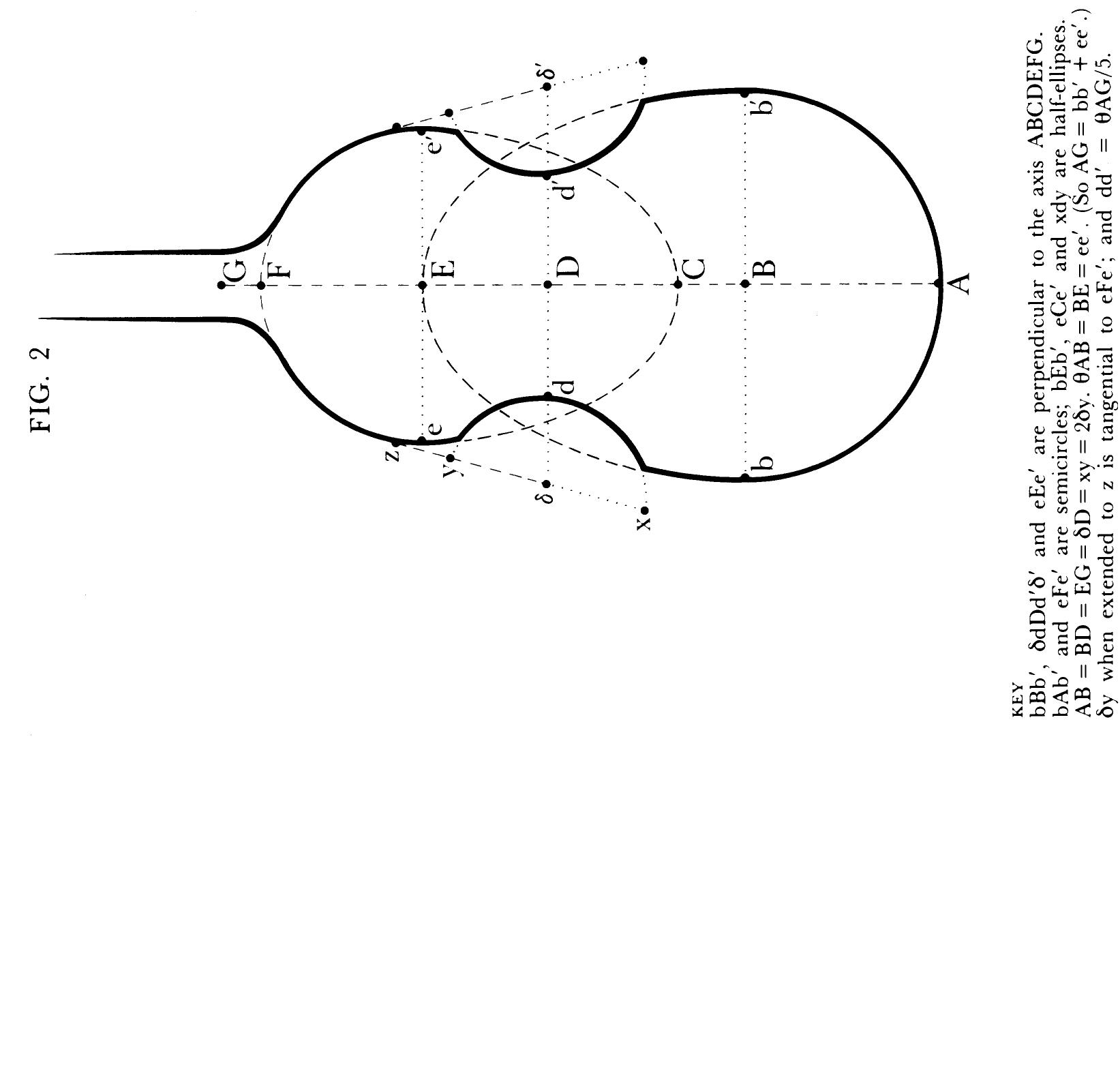 Figure 2 - Review of Kevin Coates, “Geometry, Proportion and