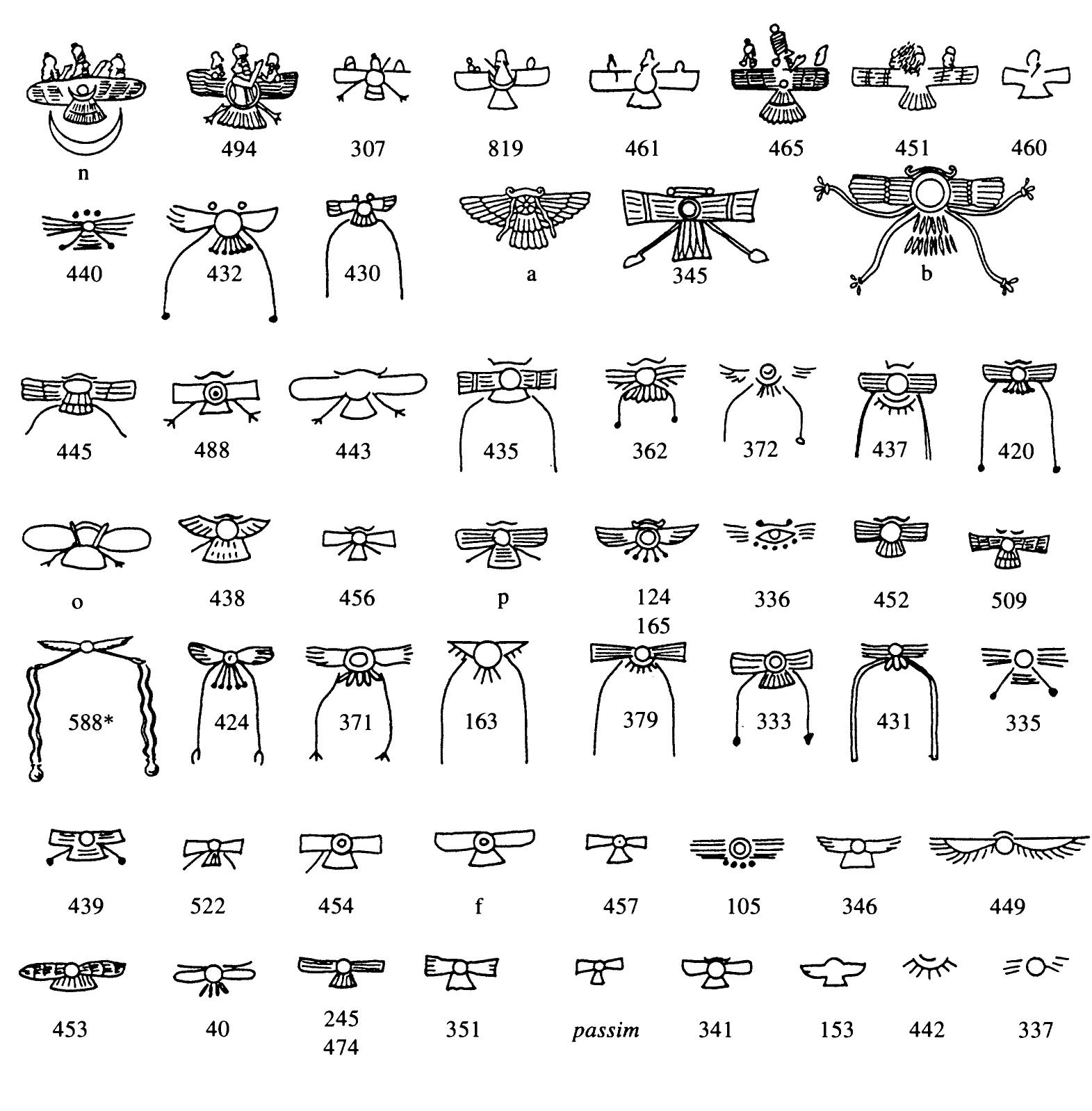 Figure 16 - "The Assyrian Tree of Life: Tracing the Origins