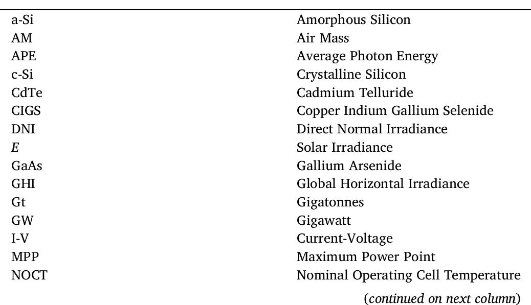Abbreviations and nomenclature the global expansion of solar