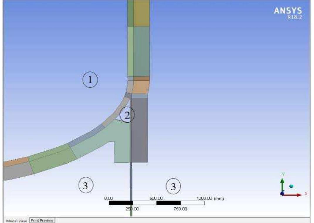 (PDF) Analysis of vertical pressure vessel with skirt support