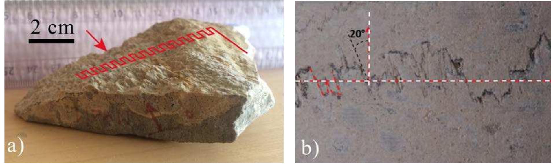 (PDF) Stylolites: A review