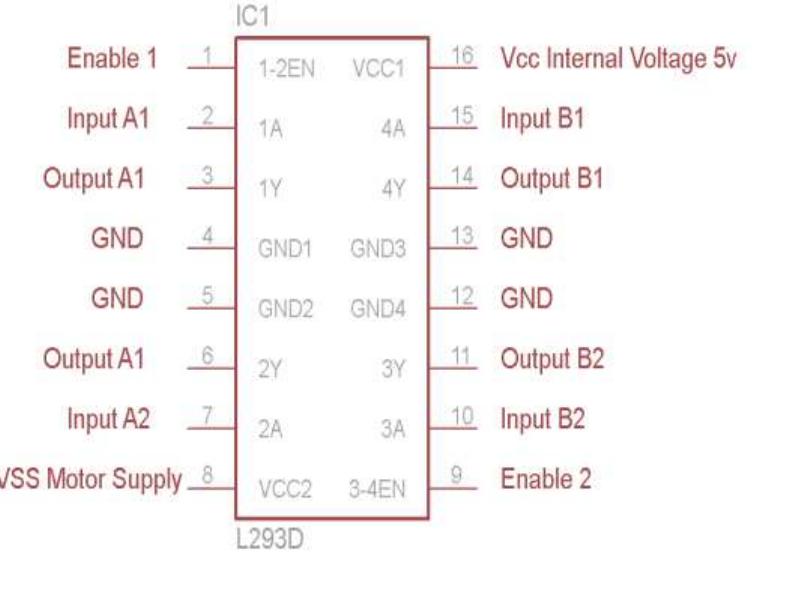 12 pin diagram of the motor driver ic l293d driver ic