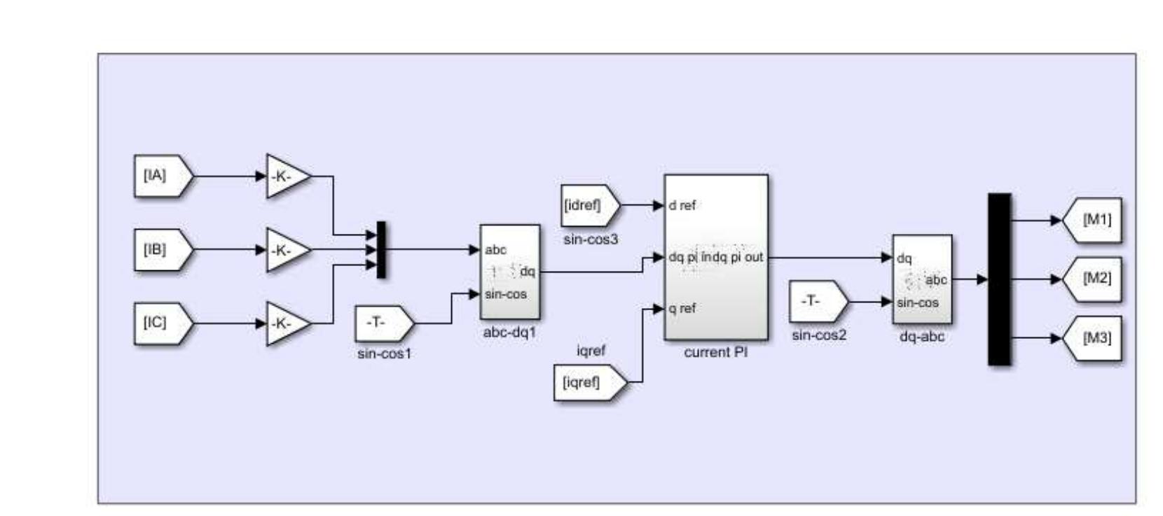 The matlab/ simulink schematic of the reference current