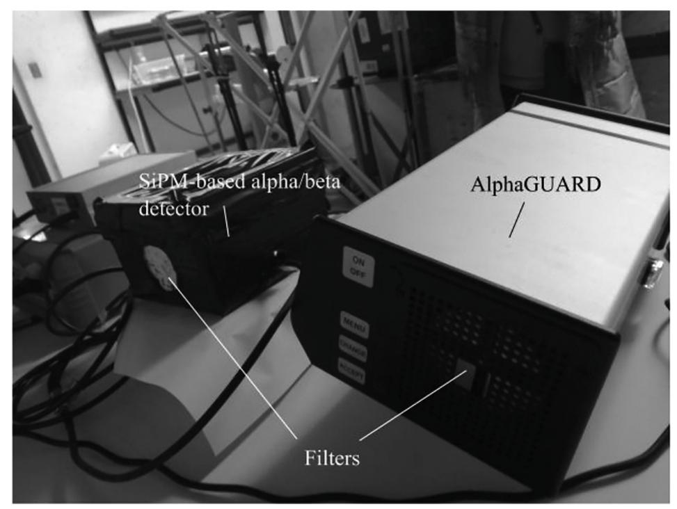 The compact, organic-scintillator-based alpha/beta