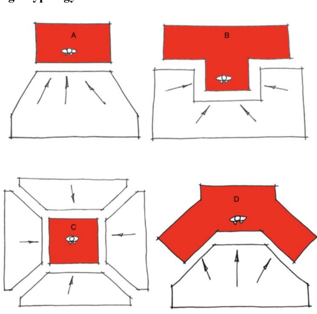 (PDF) PLAN AND STAGE TYPOLOGY IN DESIGN OF CONCERT,OPERA AND THEATRE HALL