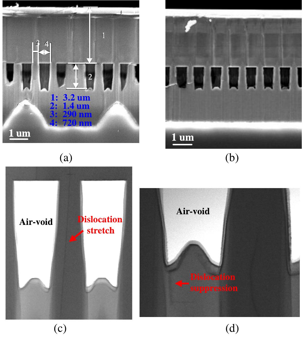 Cross-sectional sem and tem images of epitaxial led