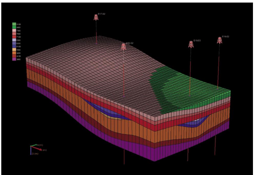 Block diagram showing a 3d model of the layer dis- tribution
