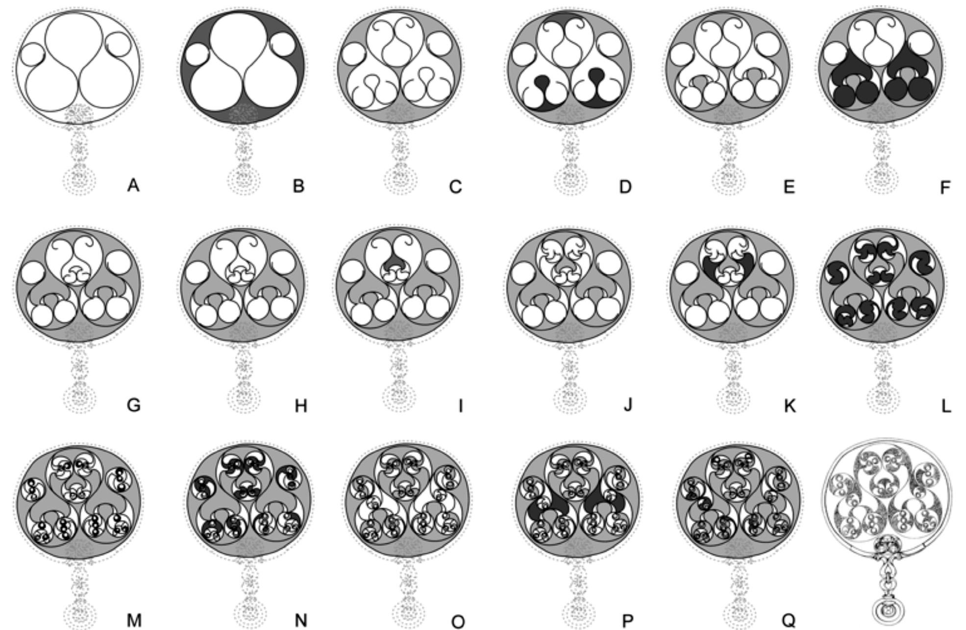 Igure 3.6. the potential stages (labelled a-l) in the