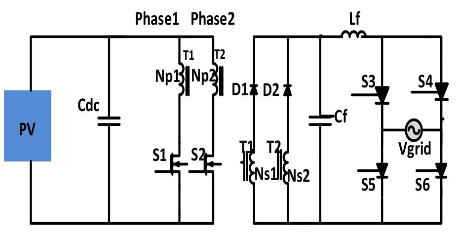 Two-phase interleaved flyback micro inverter topology. s2