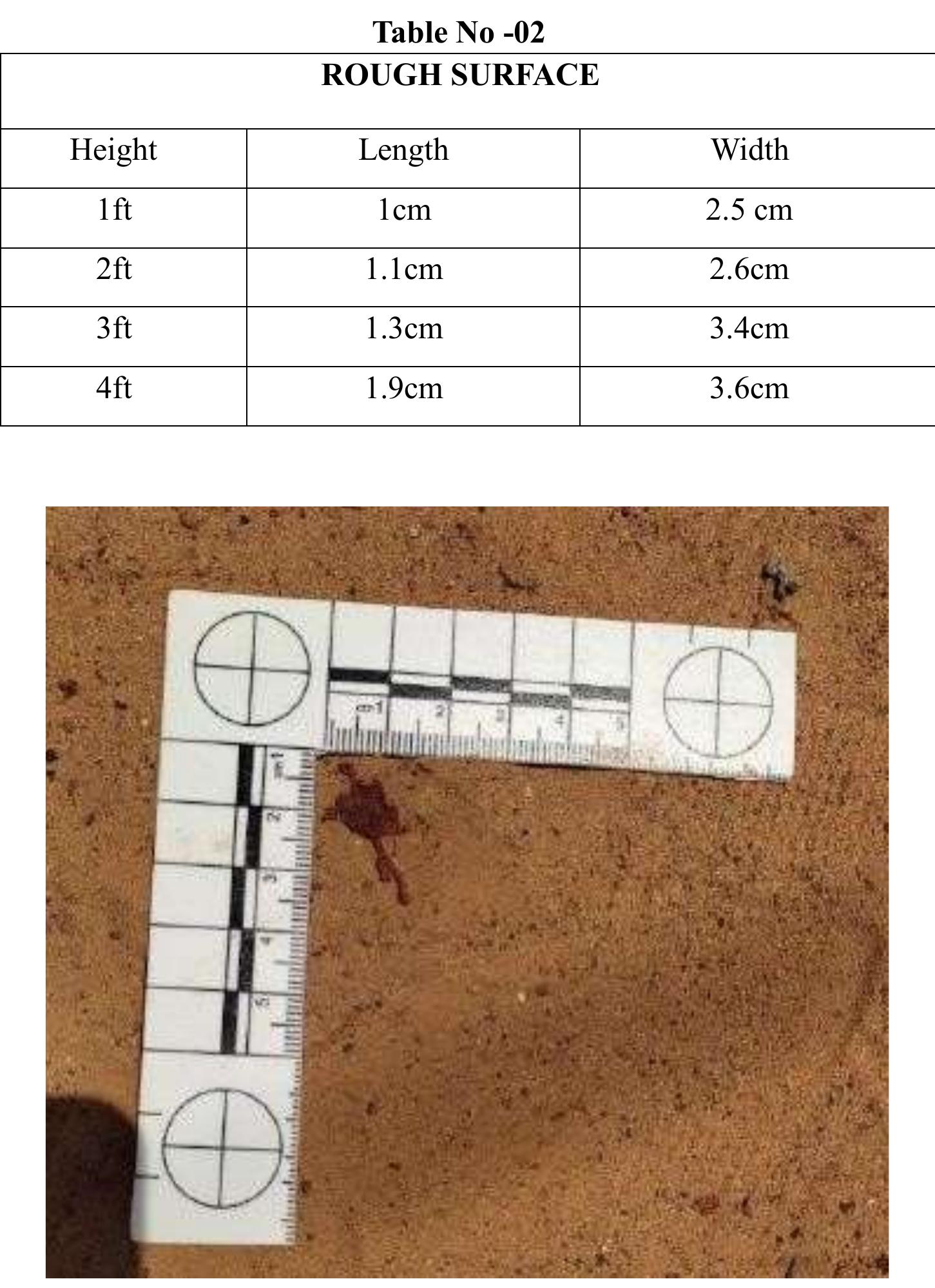 (PDF) AN EXPERIMENTAL ANALYSIS OF BLOOD IN FORENSIC SCIENCE: BLOOD ...