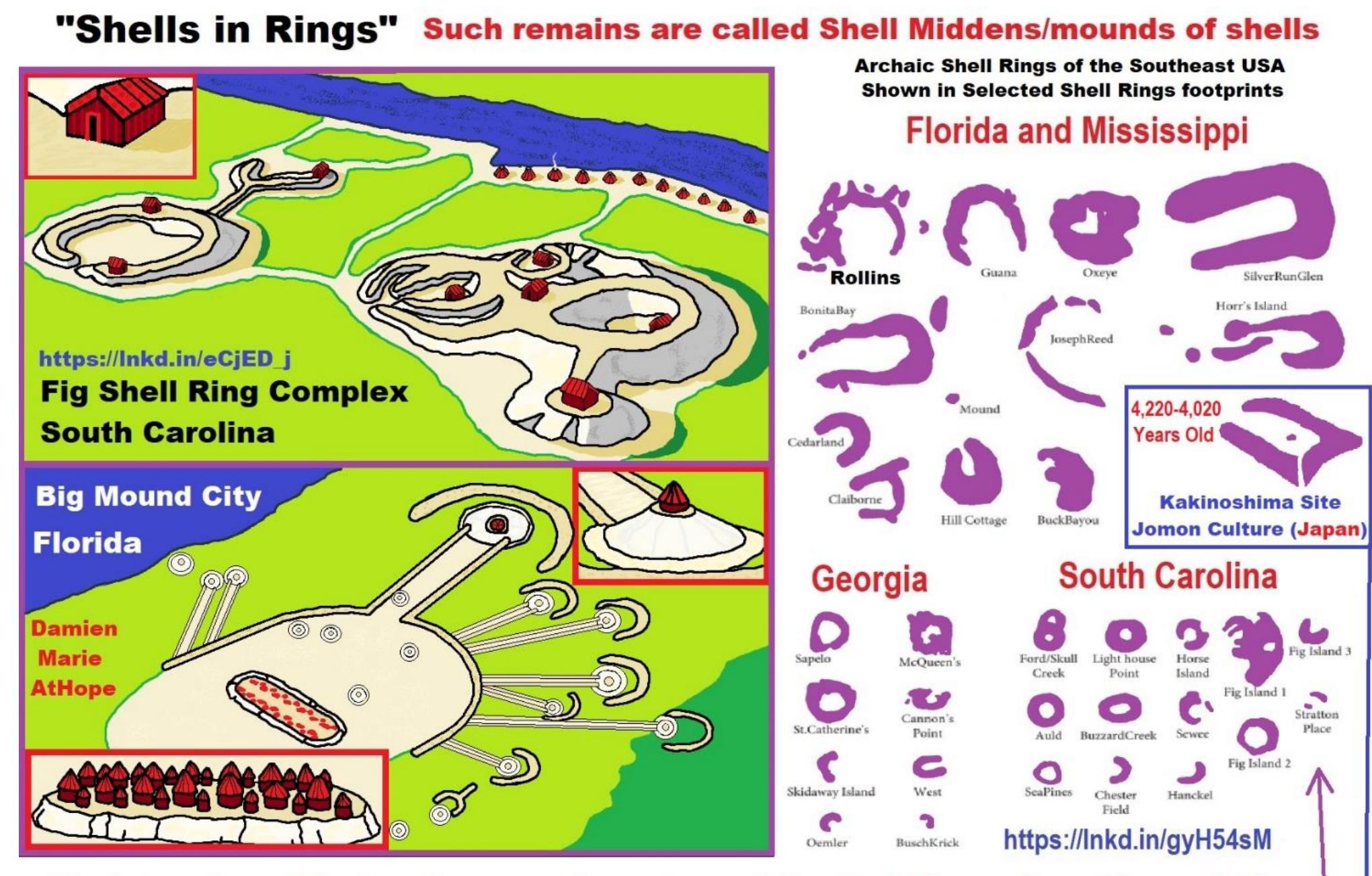 (PDF) The Center of the World “Axis Mundi” and/or “Sacred Mountains ...
