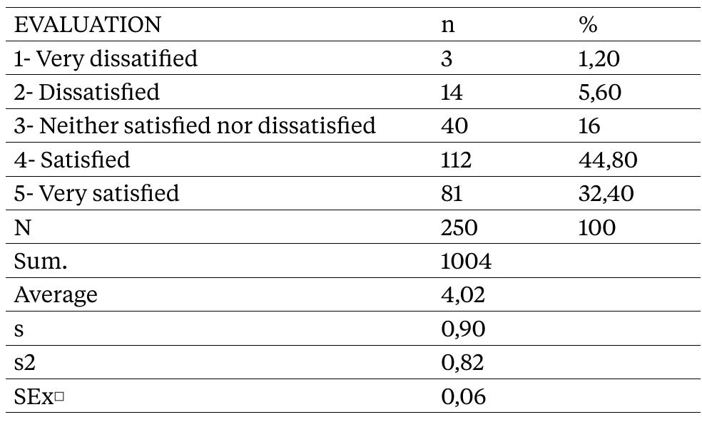 (PDF) IJBH