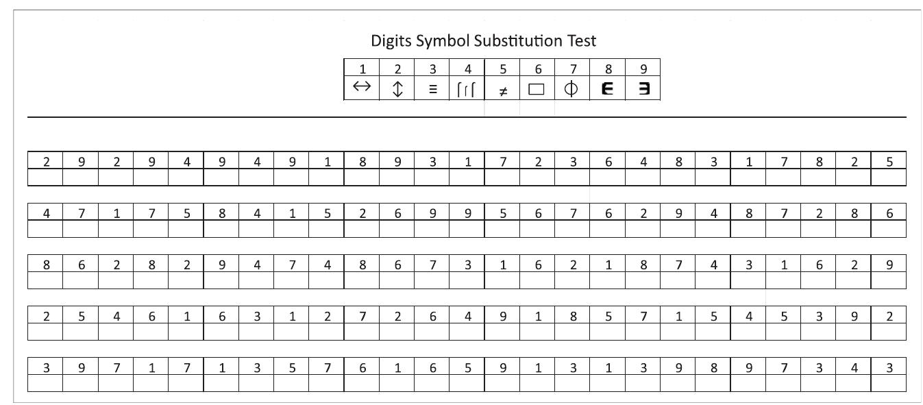 The dsst symbol coding sheet. figure reprinted from patel