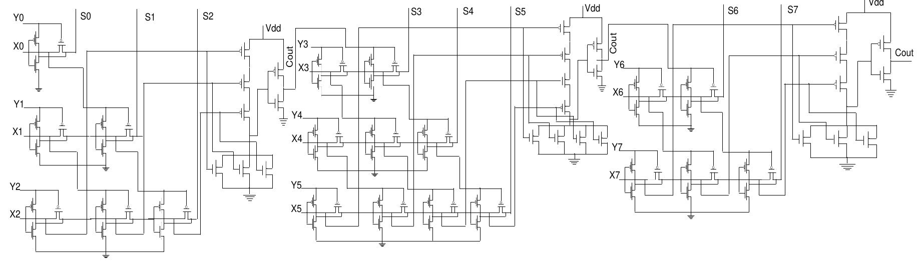 8-bit pca circuit diagram-based cmos logic for the proposed