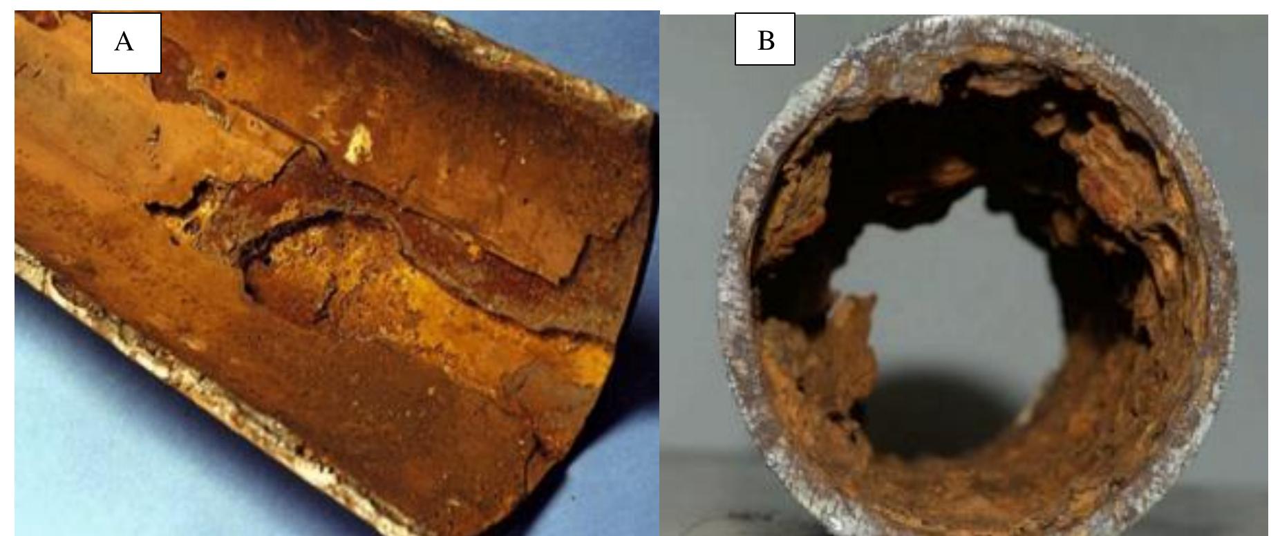 (a) internal corrosion in crude oil pipelines [5] (b)