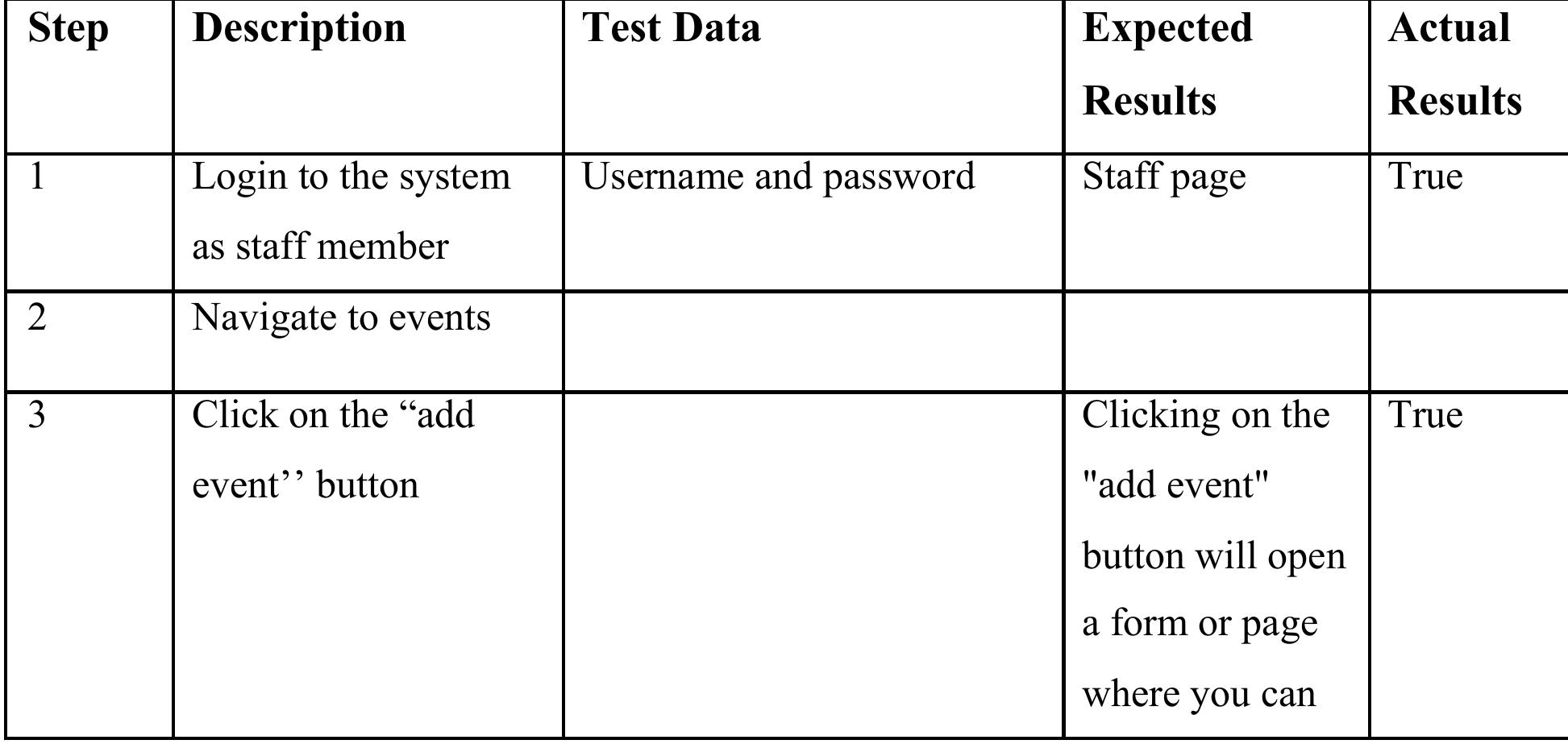 Table 15 - Stadium Management System