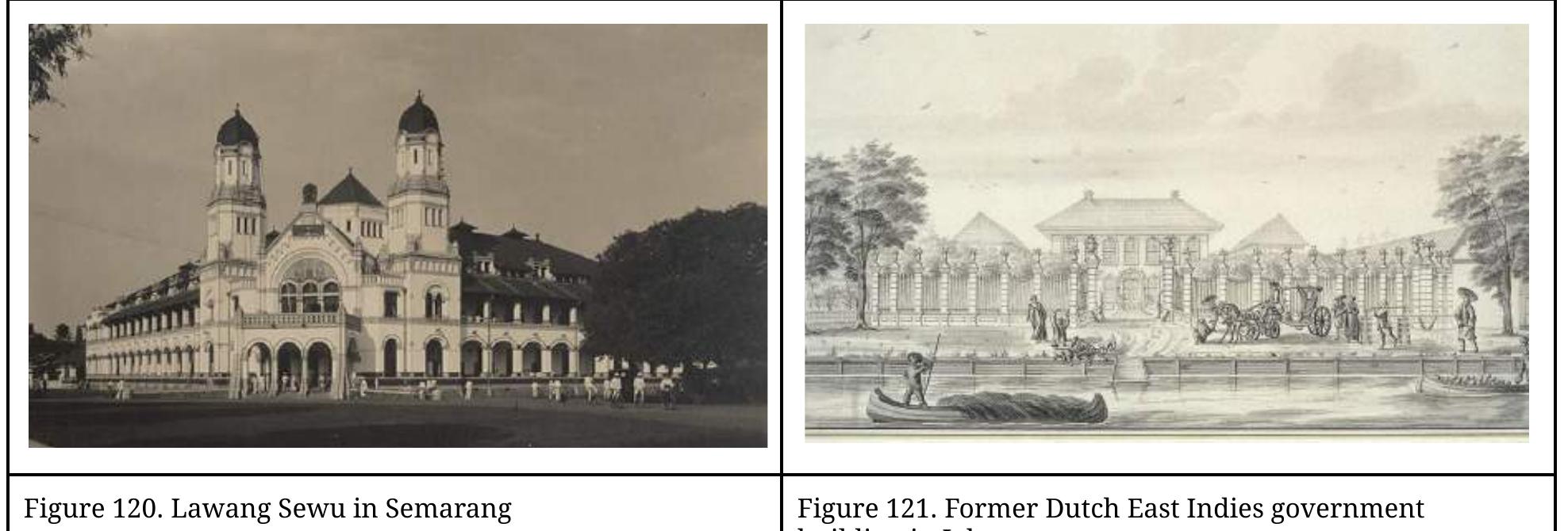 Early dutch colonial architecture introduced new styles