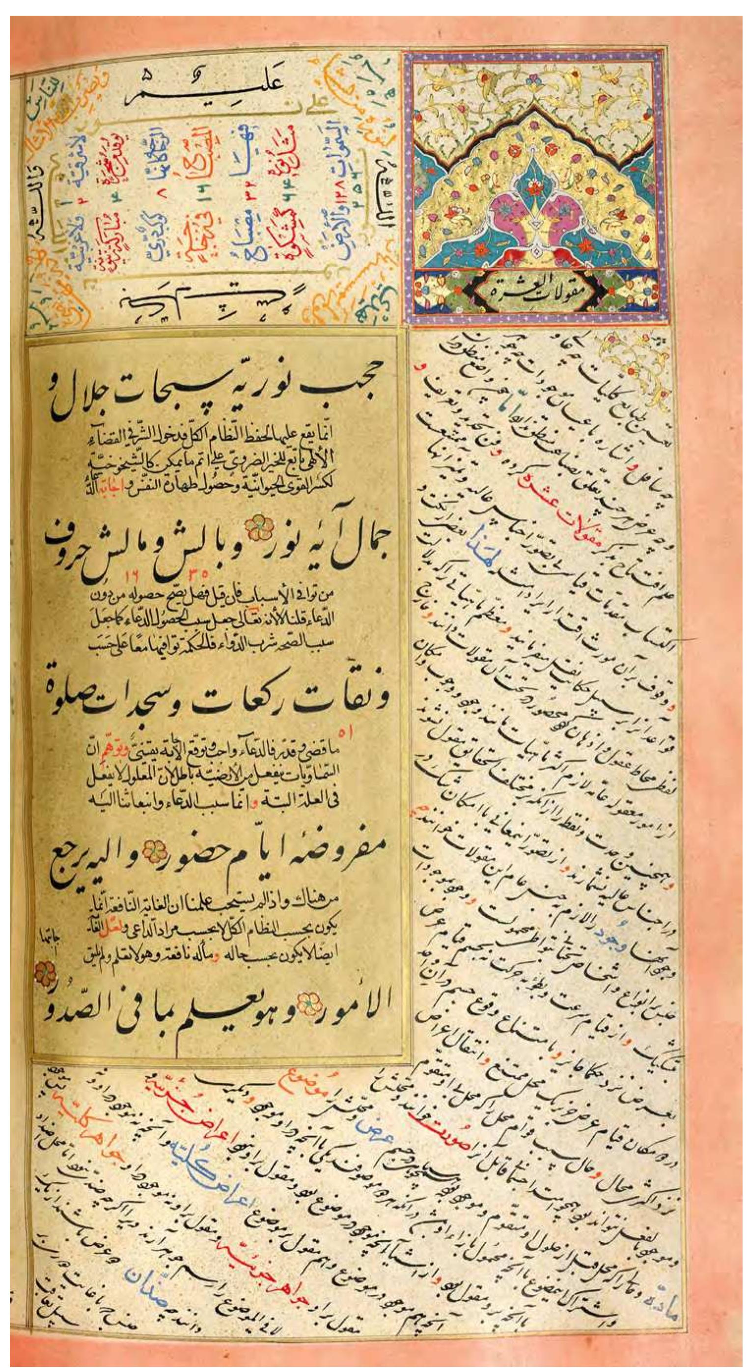 Folio with a niche-like illumination and a diagram of ayat
