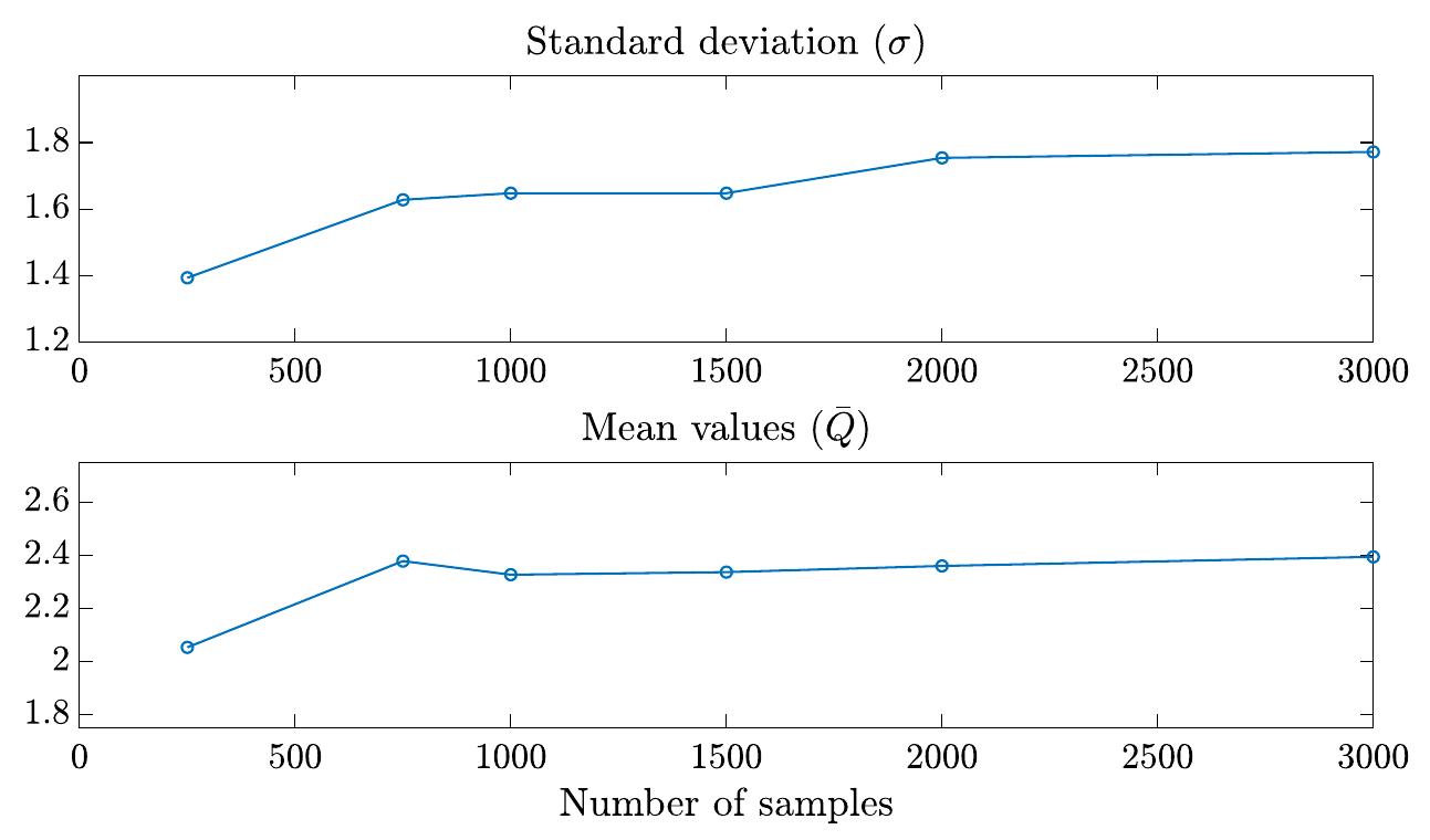 (PDF) Geoenergy Science and Engineering