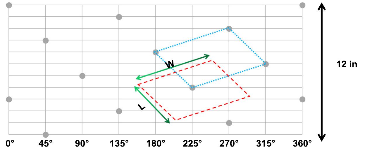Squeeze cementing perforation pattern schematic for a 12 spf