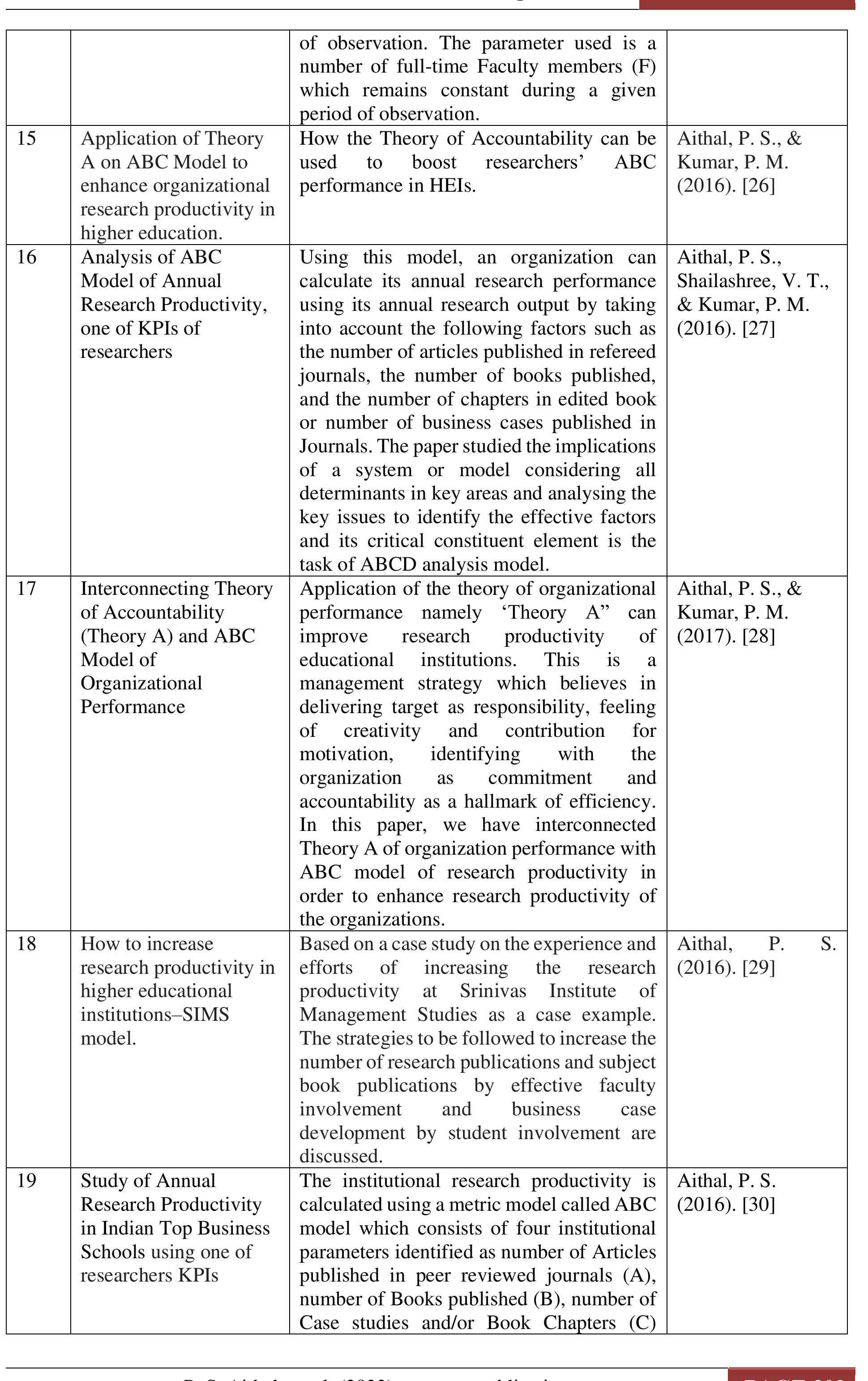 (PDF) Key Performance Indicators (KPI) for Researchers at Different ...