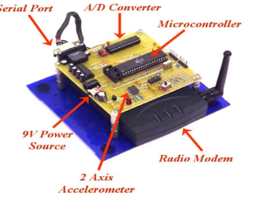 Prototype smart sensor the size of smart sensors has been