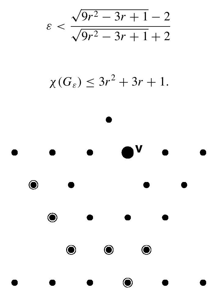 An ¢-unit distance graph with chromatic number 5. for