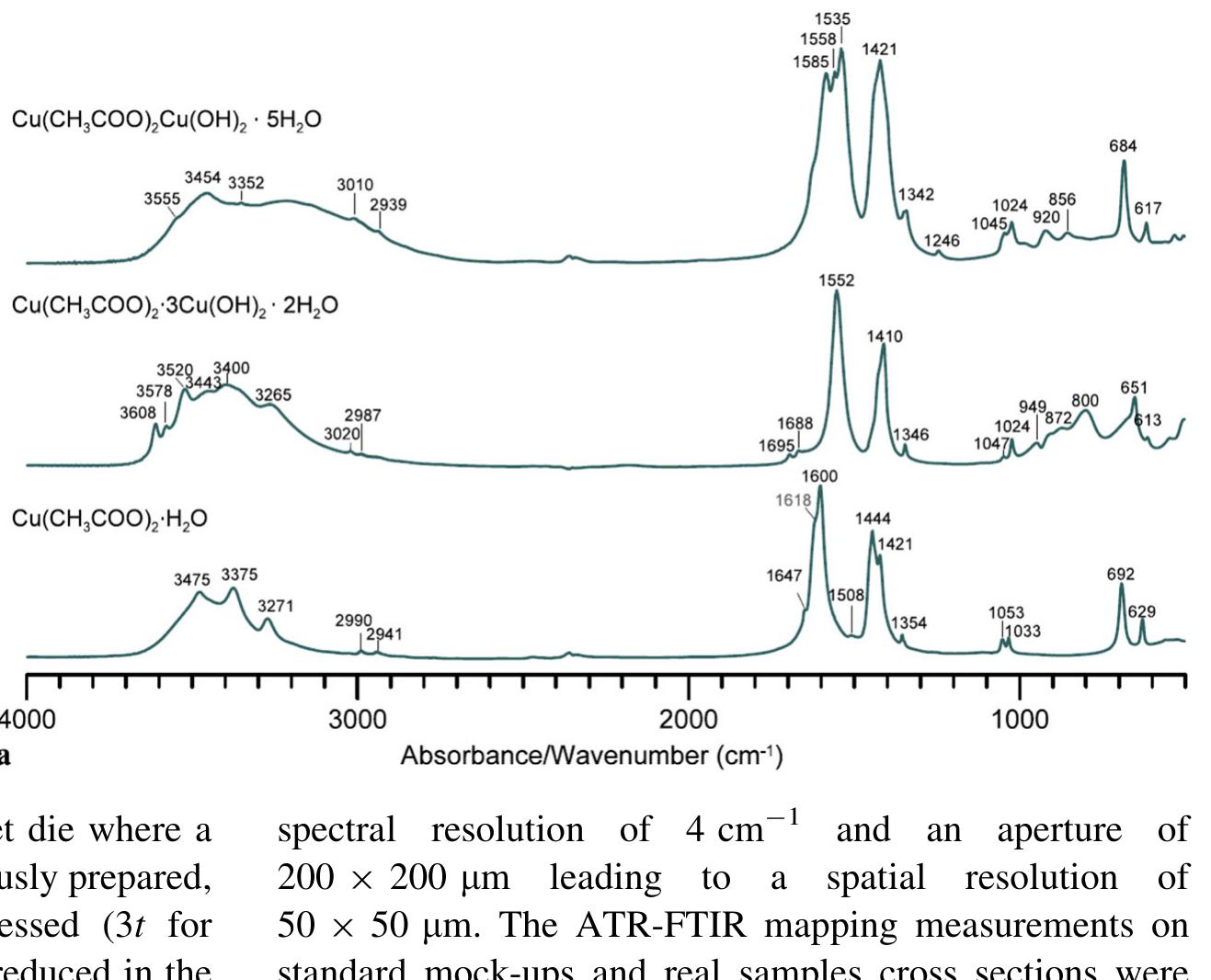 Figure 1 - ATR-FTIR microscopy in mapping mode for the study