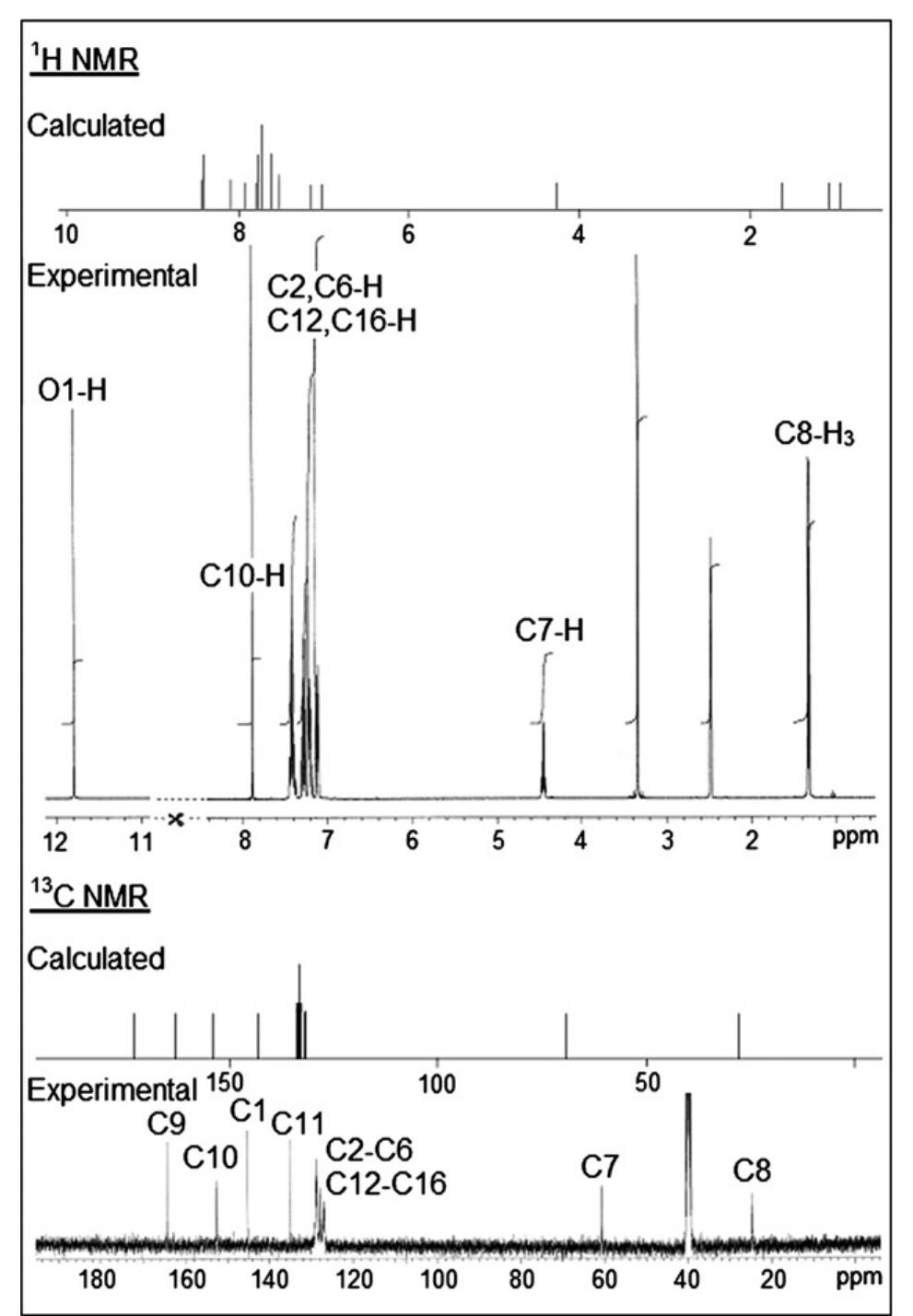 Experimental and calculated nmr spectra of compound i.
