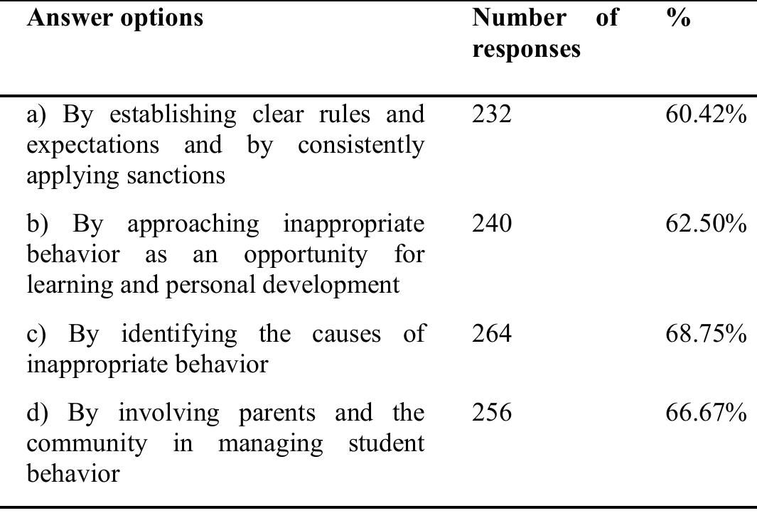 (PDF) Challenges and Solutions of Discipline in Contemporary Classroom ...