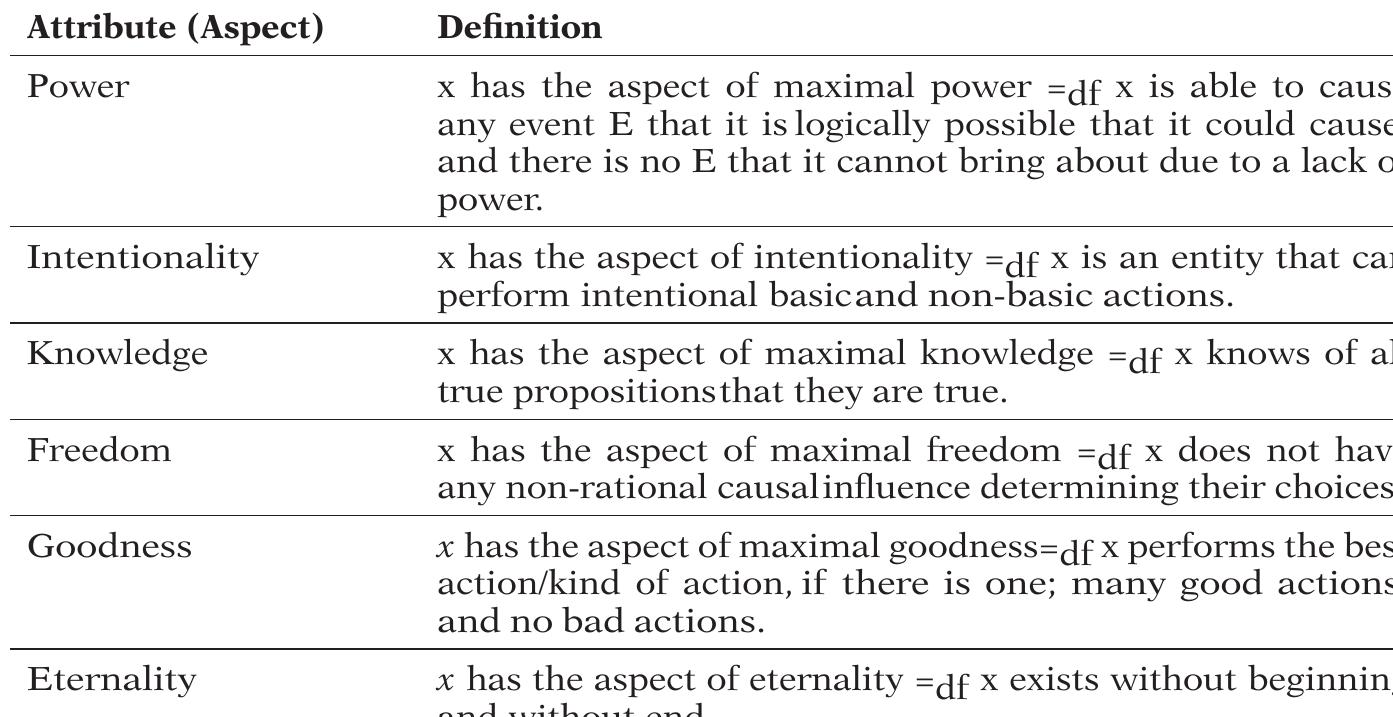 Joshua Sijuwade - University of Birmingham