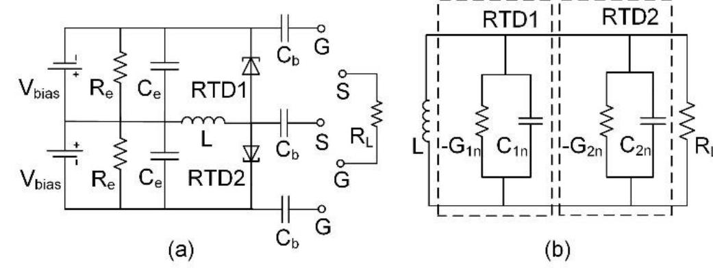 A Two Rtd Oscillator Schematic Circuit Each Rtd Is Biased