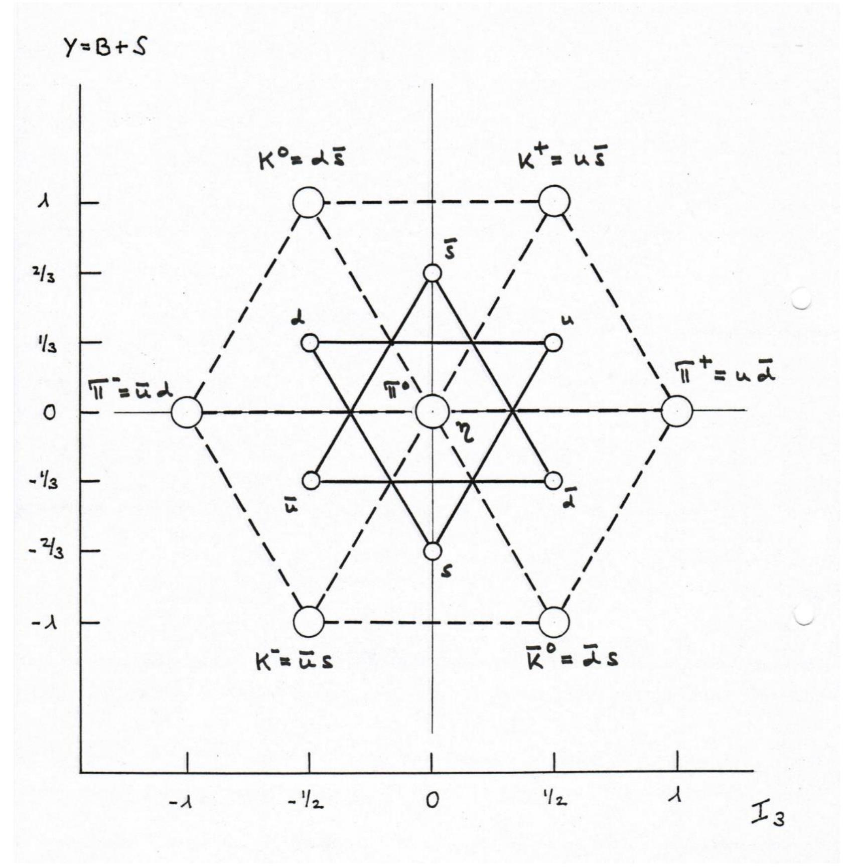(PDF) THE WHEEL IMAGE OF NICHOLAS VON FLUE AS A SYMBOL OF THE BUILDING ...