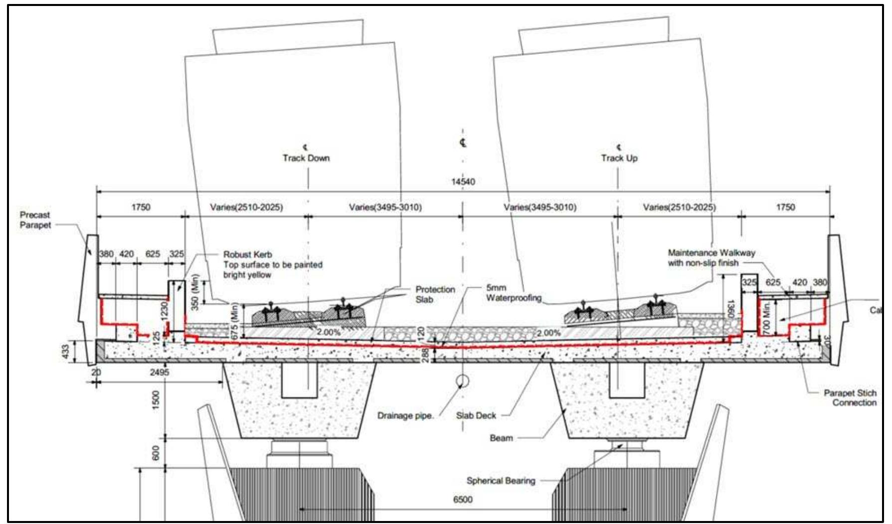 Edgcote viaduct. deck cross-section at piers. the deck