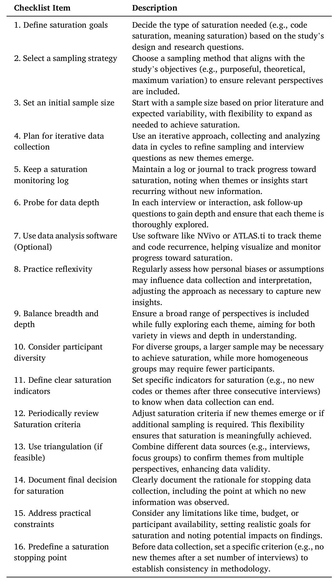 (PDF) Sample size for saturation in qualitative research: Debates ...