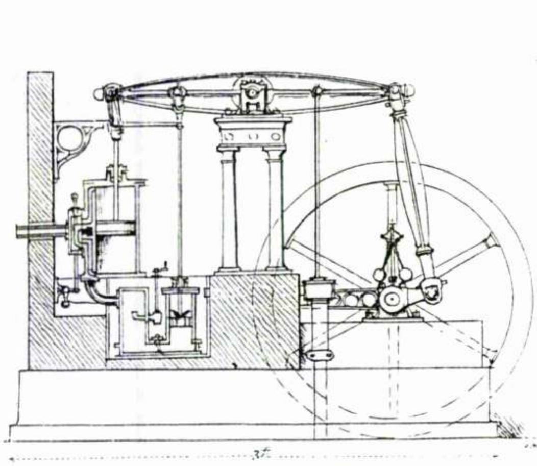 Sectional model of condensing steam-engine. by james