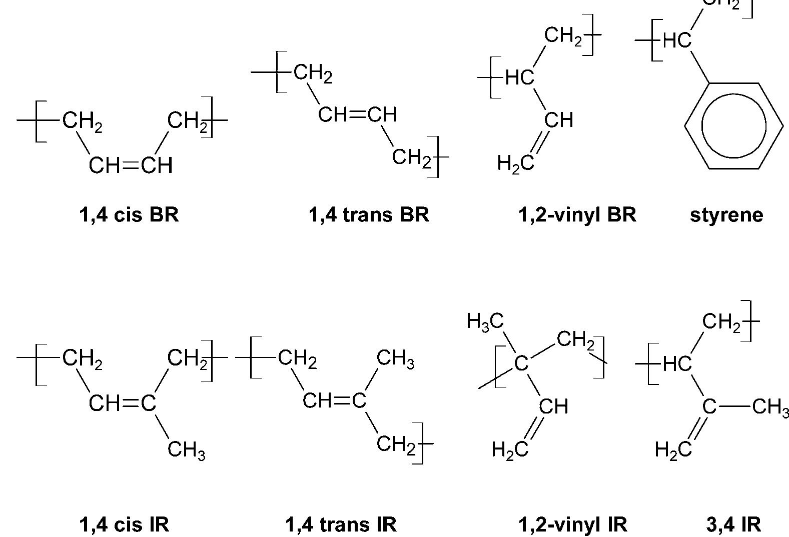 Fic. 1. chemical structure of the eight possible