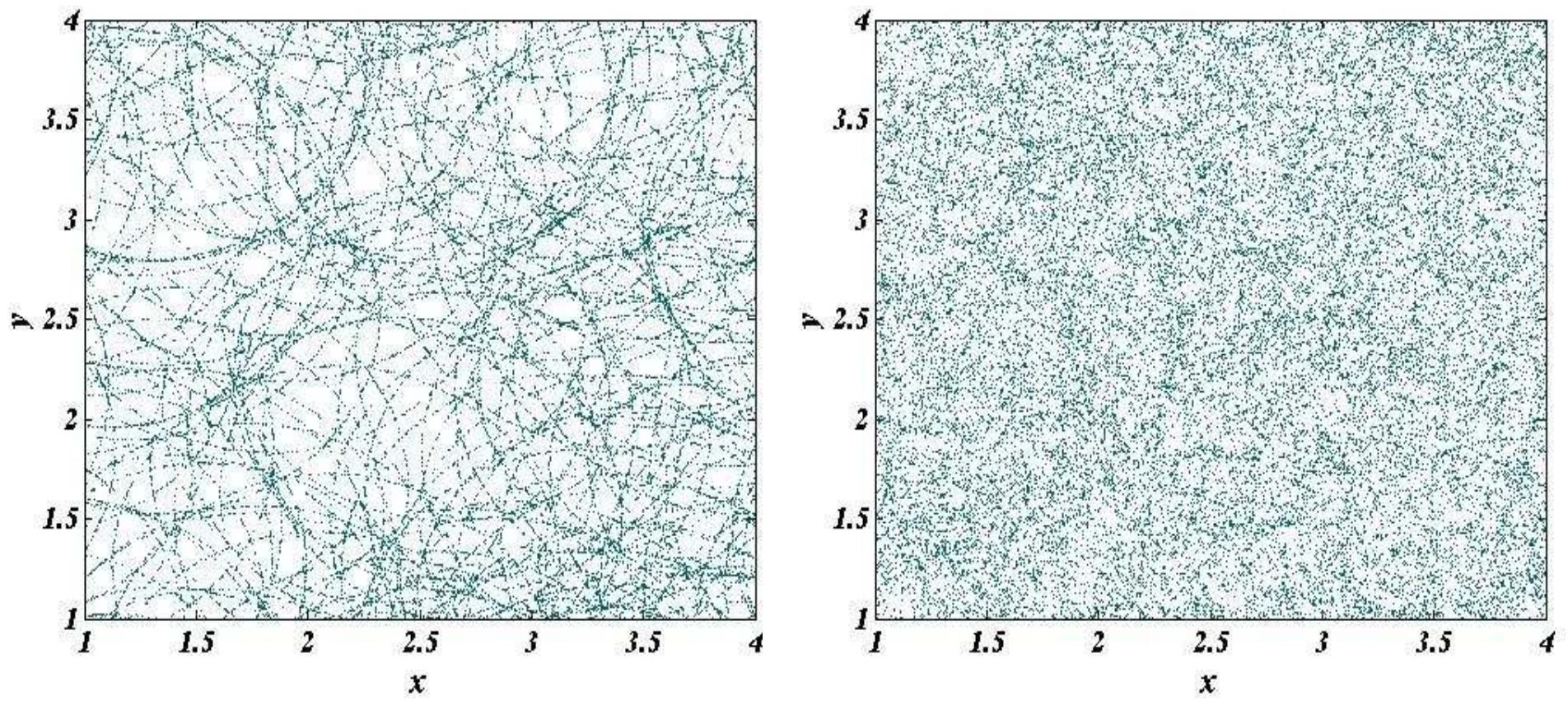 5. rings of power superposed. schematic galaxy distribution