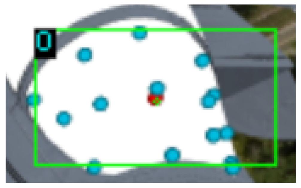 Example bounding box with correction sky box, orientation of