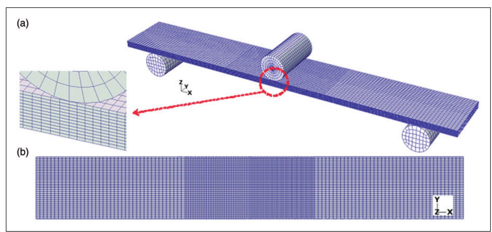 (a) fe model of cfrp composite beam specimen under