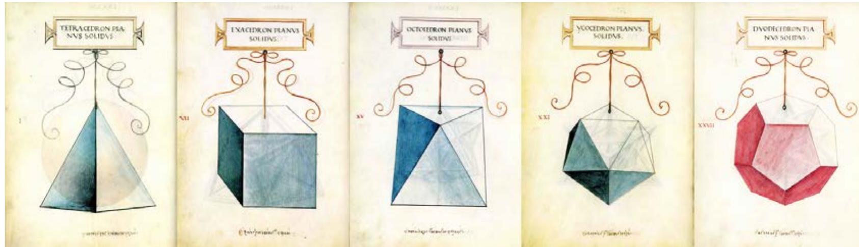 3.6 the platonic solids depicted by leonardo da vinci in de