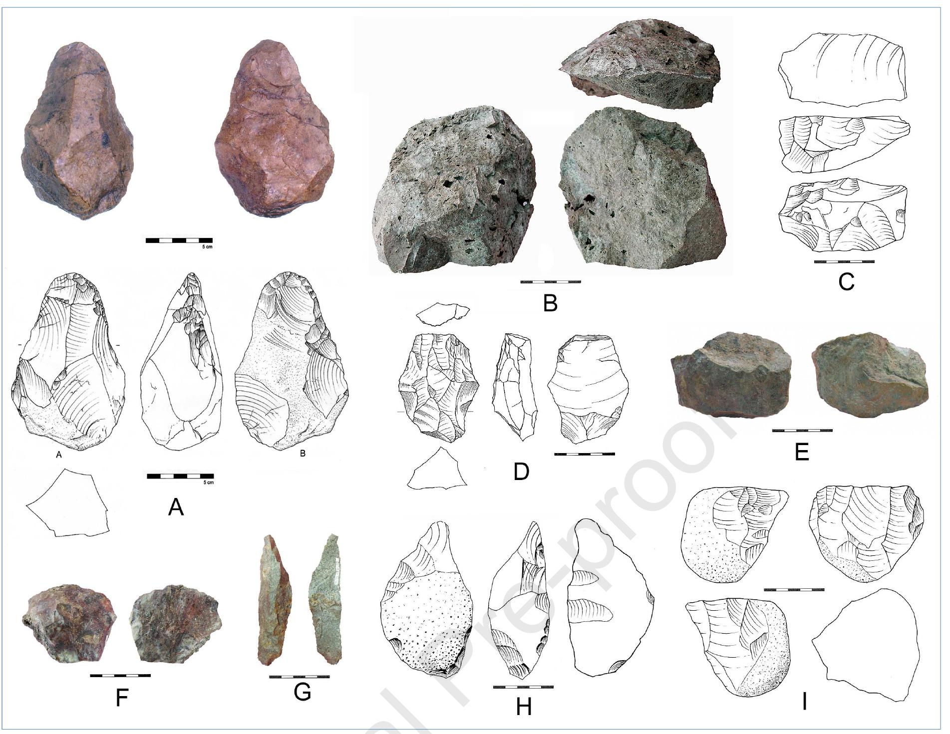 Artefacts from arubo, nueva ecija (after pawlik 2004 and