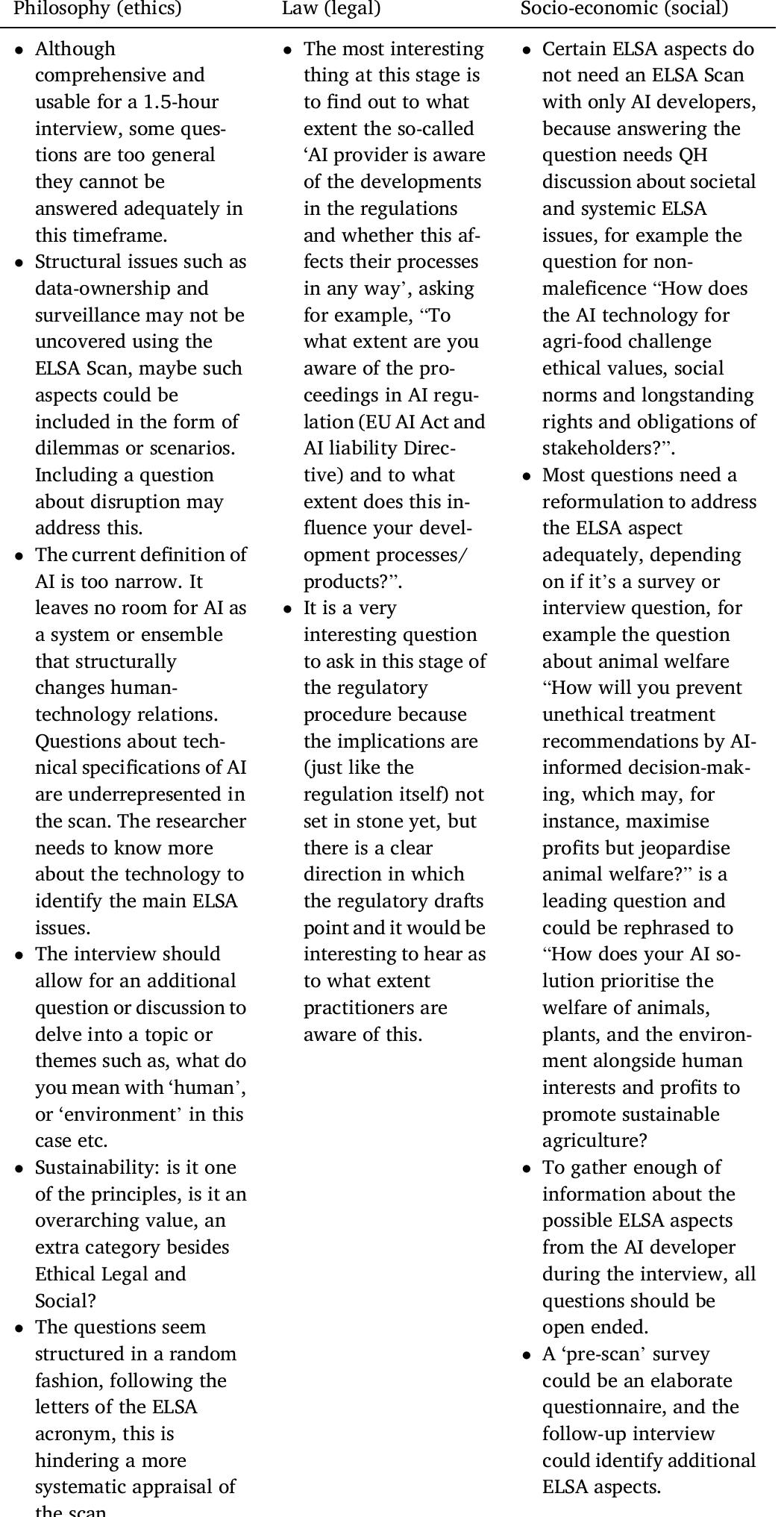 Expert feedback on elsa questions.