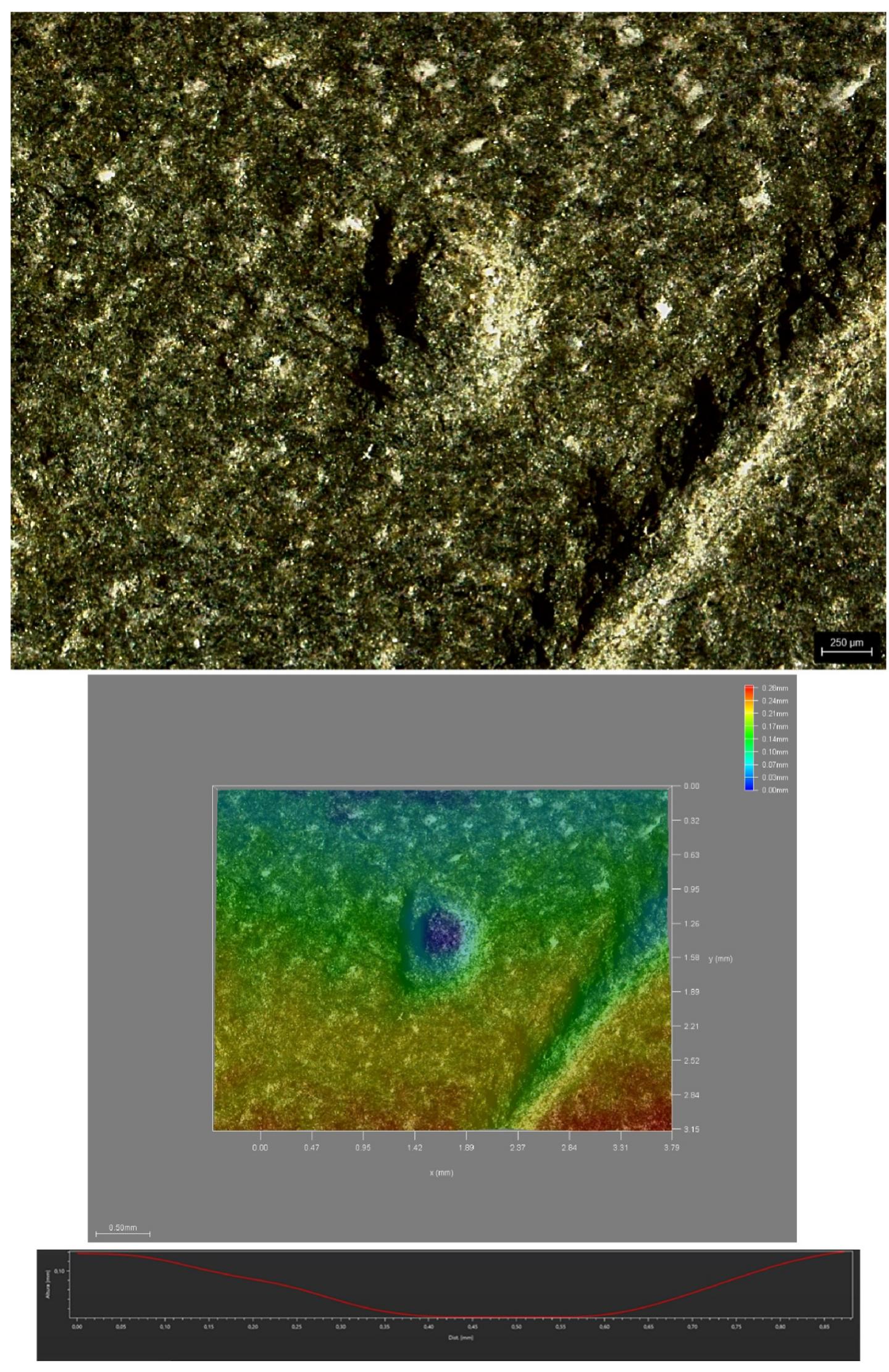 Top: 3d surface image of area 7. centre: heatmap of area 7.