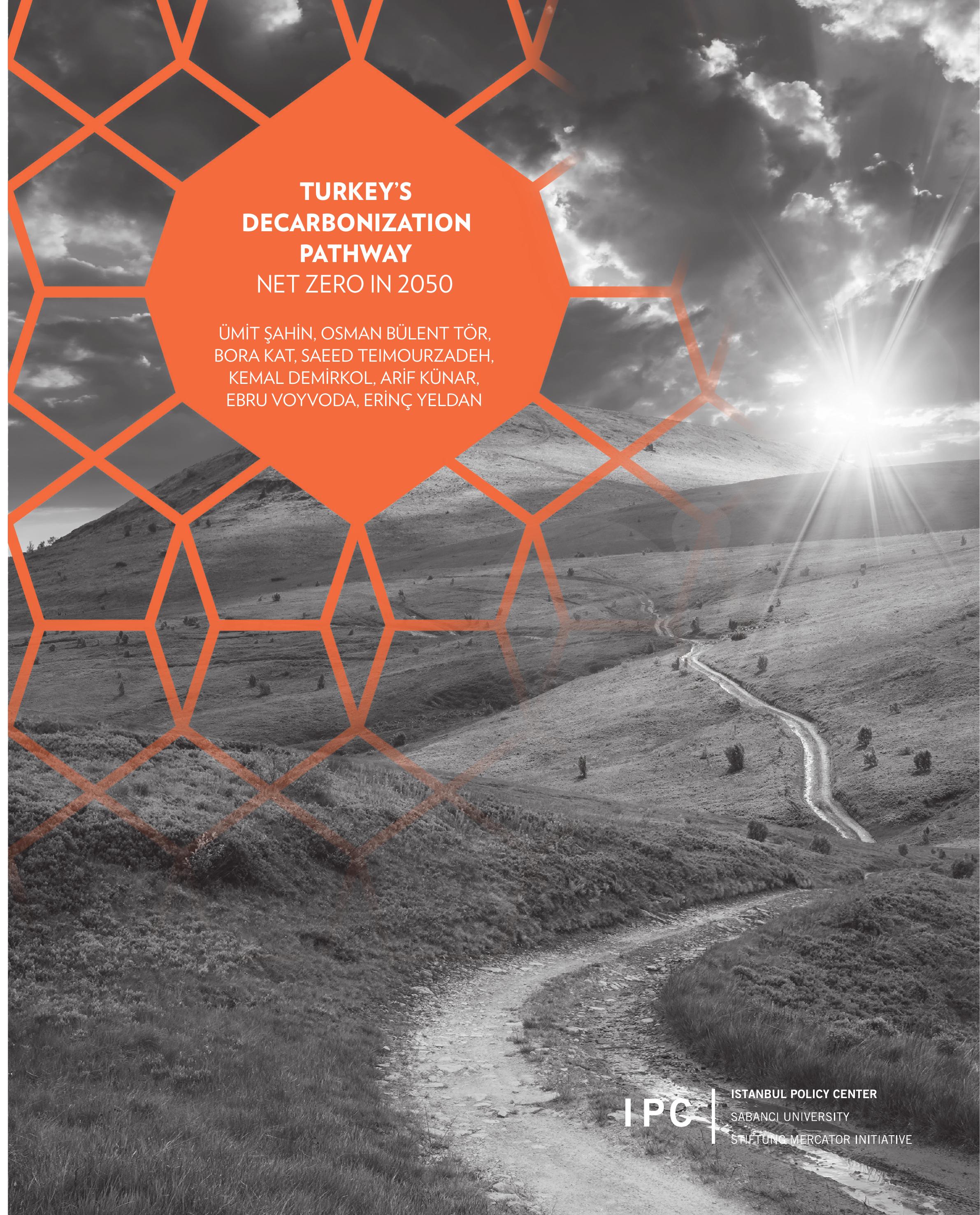 Figure 1 - Turkey’s Decarbonization Pathway: Net Zero in