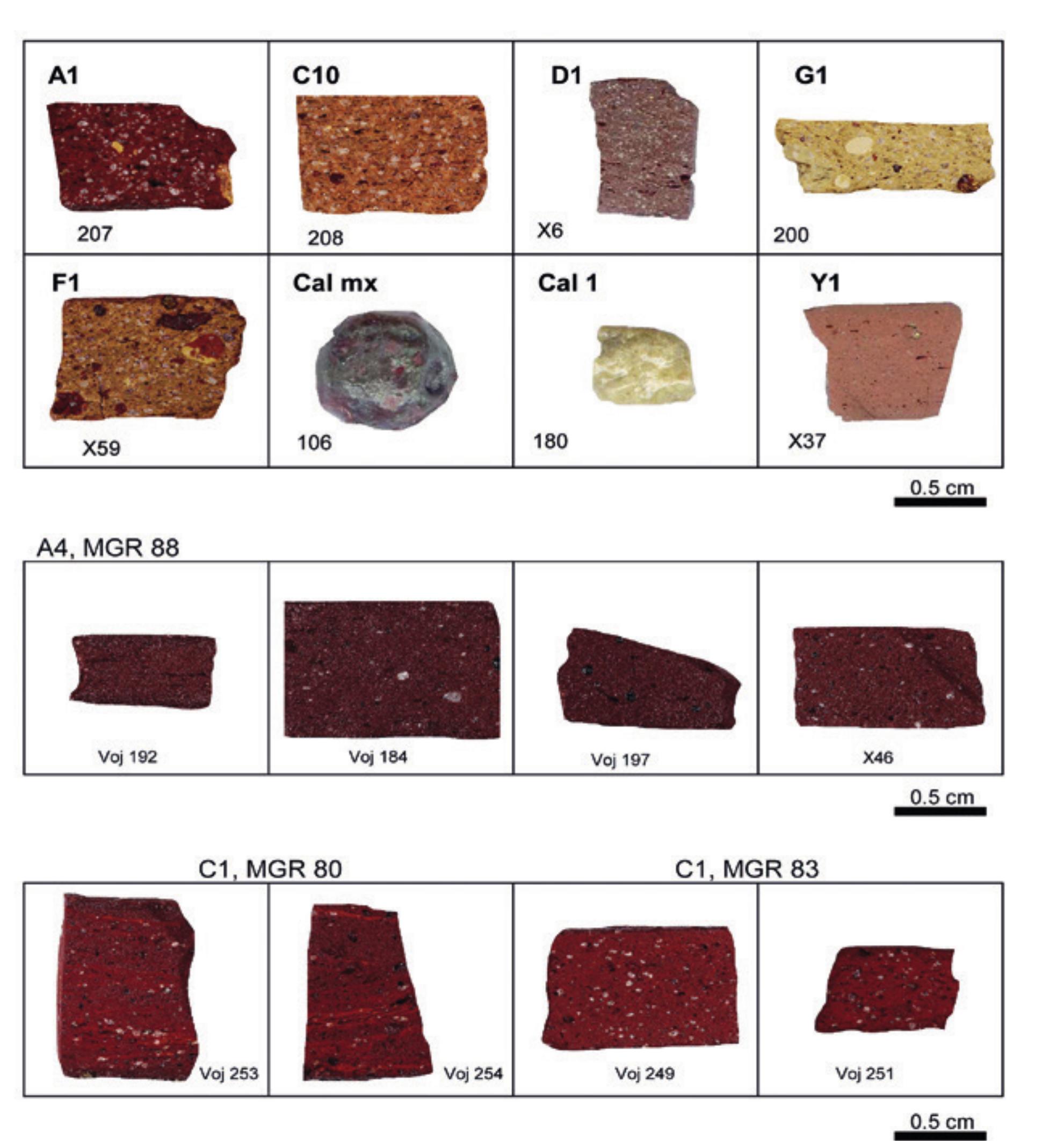 Examples of clay types. for two of the clay types, examples